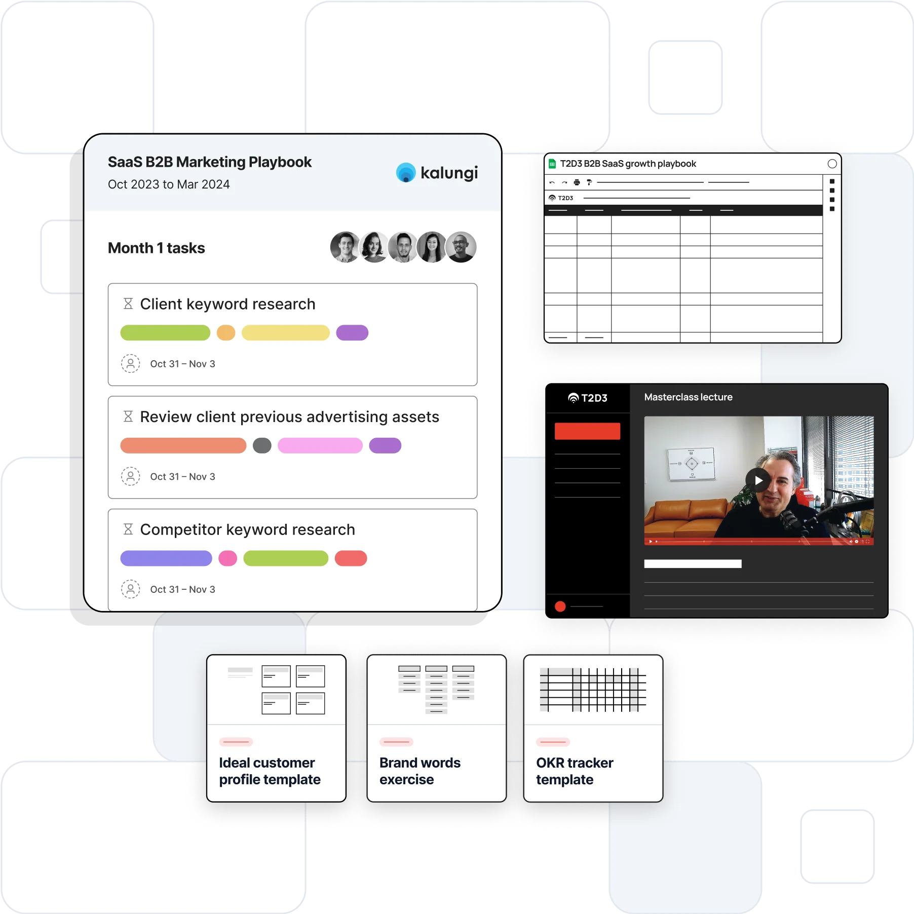 T2D3 Growth Framework for B2B SaaS | Kalungi